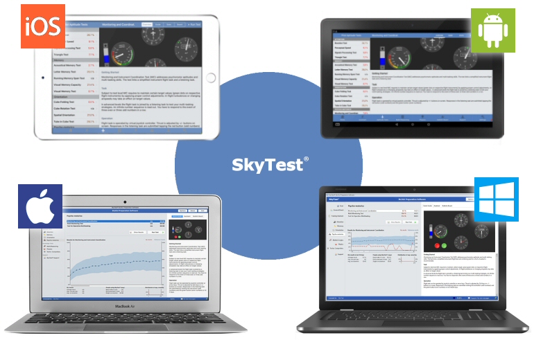 SkyTest® News